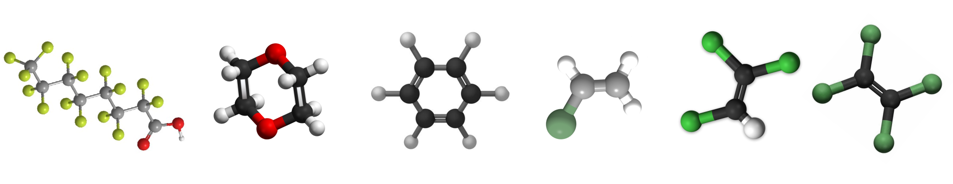 Environmental Modeling References
